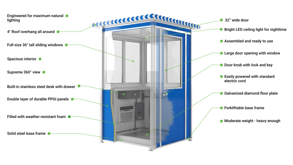8 x 10 - Guard Booths